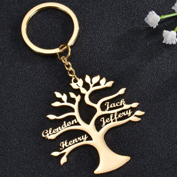 Name Keychain - Personalized Name Keychains - Pendantify